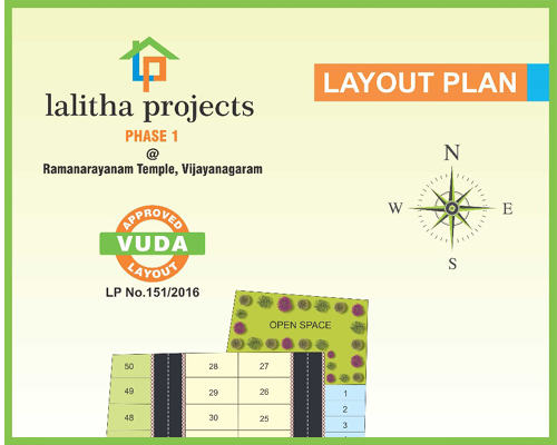 Welcome to Lalitha Projects
