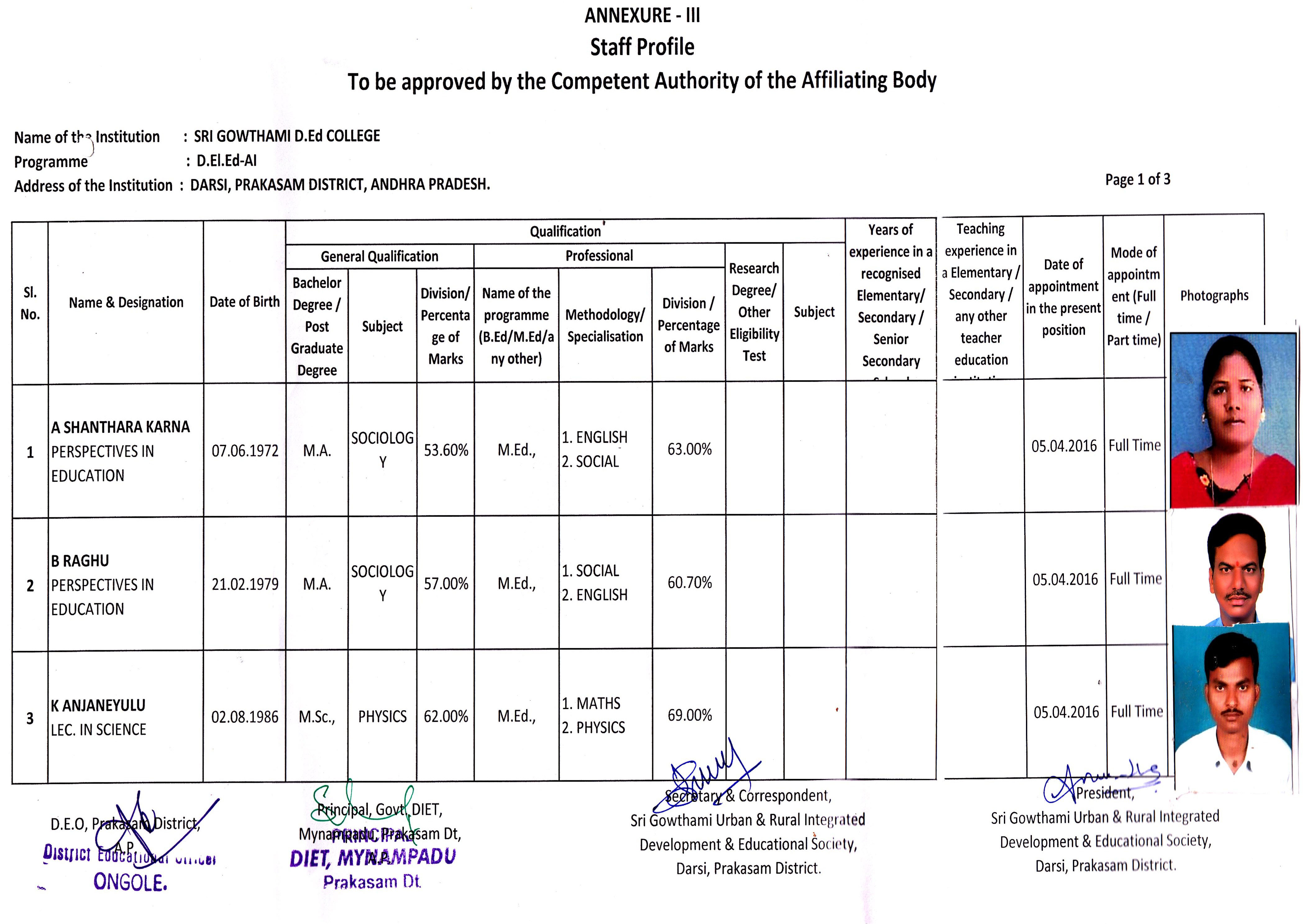 Welcome to Sri Gowthami Educational Institutions