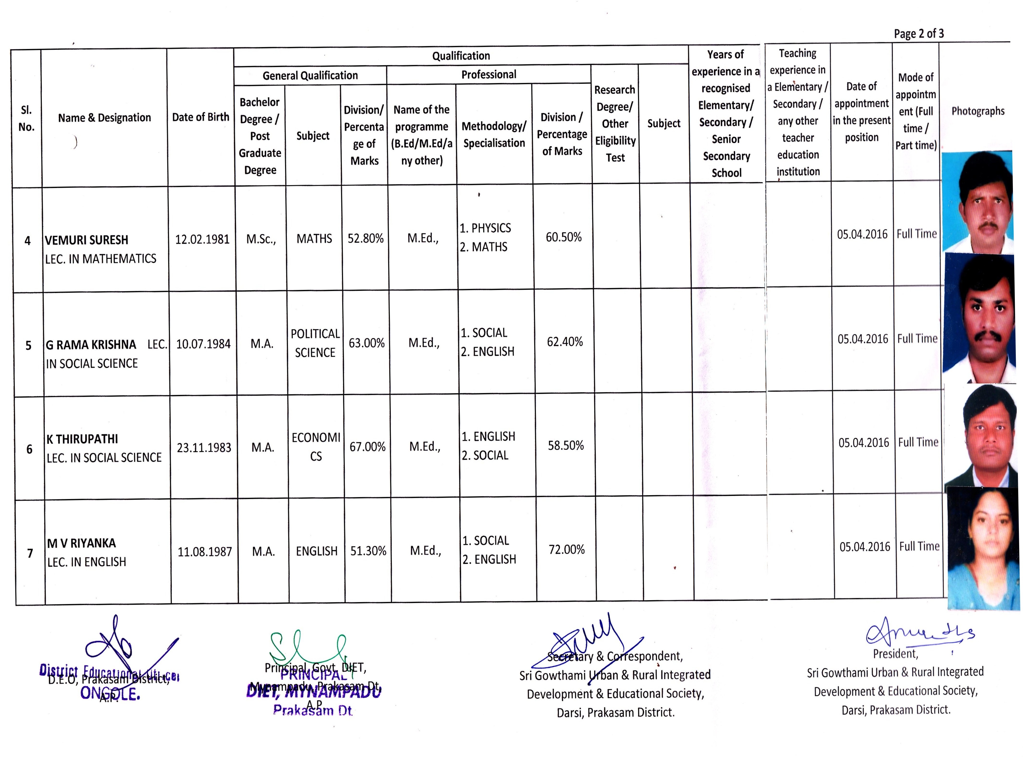 Welcome to Sri Gowthami Educational Institutions