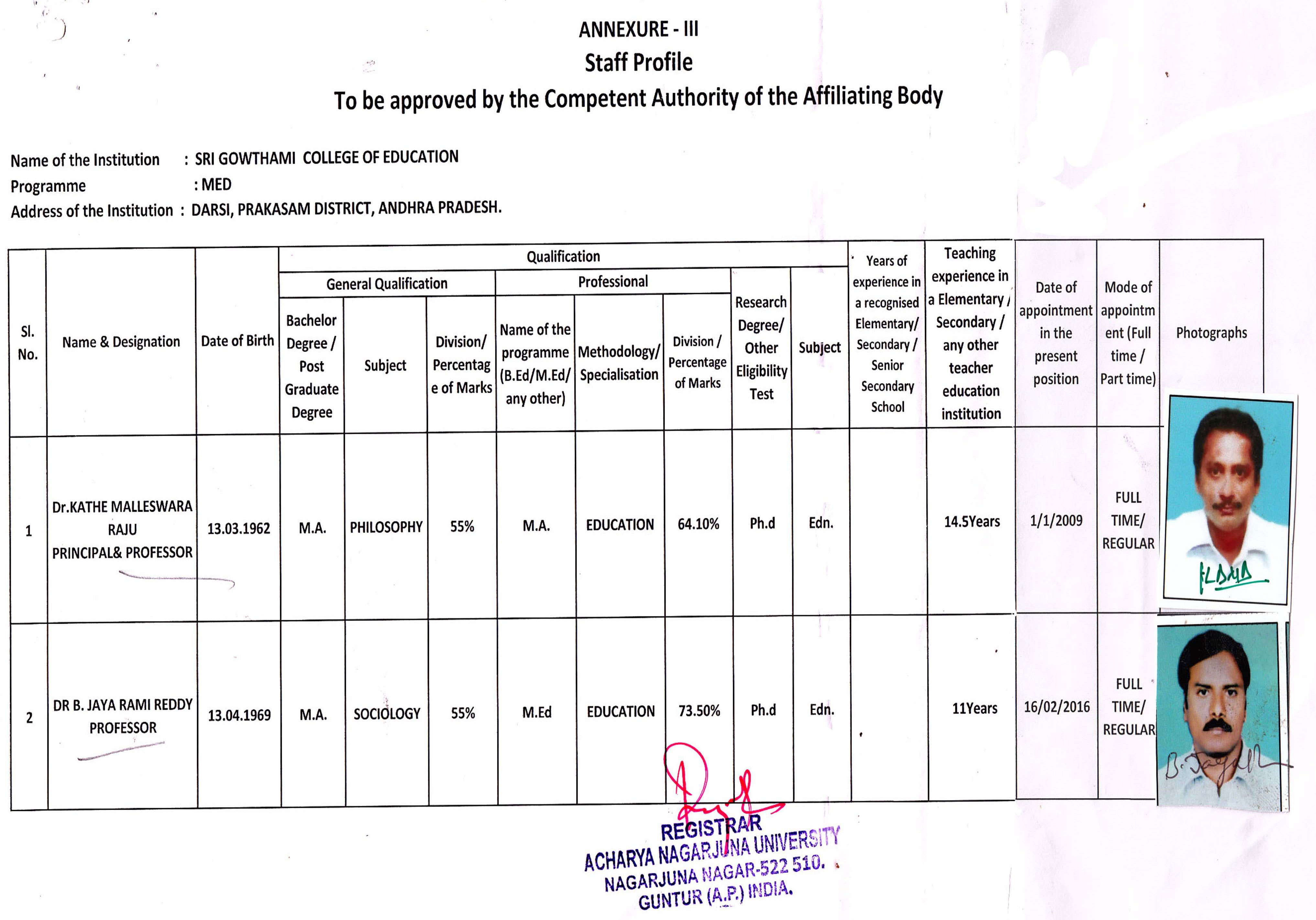 Welcome to Sri Gowthami Educational Institutions
